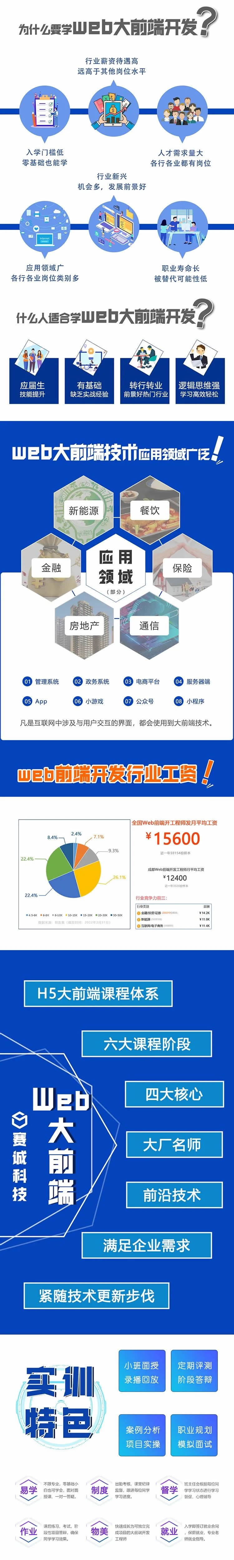课程大纲 赛诚教育 专注教育，服务学员